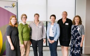 Home - Wattle Program